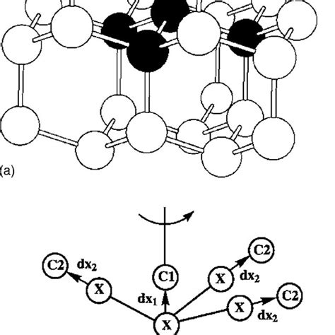 Parameters Varied In The Geometry Optimization Of C 35 H 37 And C 35 H Download Scientific
