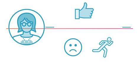 site reliability engineering sre