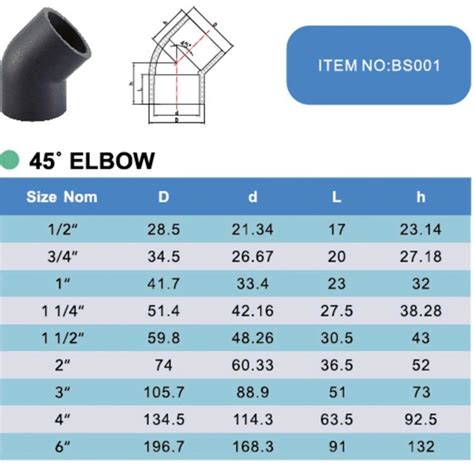 Era Pvc Pipe Fitting 45 Degree Elbow Astm D2665 For 44 Off