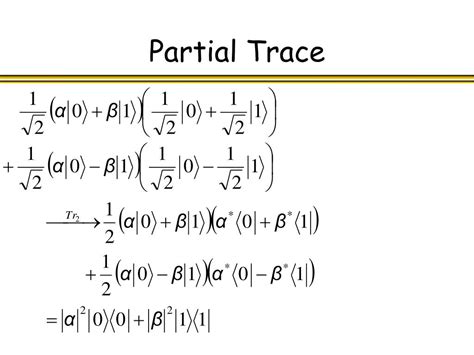 Ppt Introduction To Quantum Information Processing Powerpoint