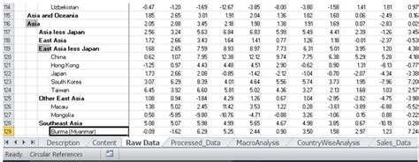 excelmadeeasy identify cells with circular reference in excel