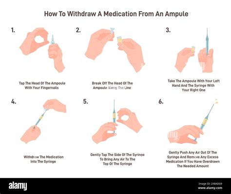 How To Withdraw A Medication From An Ampoule Set Doctor Holds Syringe