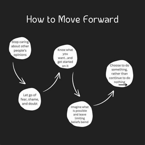 Moving Forward Quotes Release The Past Resilient Stories