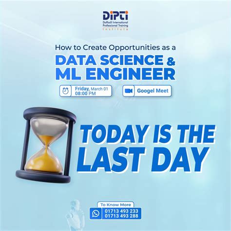 Daffodil International Professional Training Institute Dipti On Linkedin Datascience