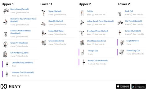 4 Day Split Lifting Routine