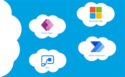 Global Procurement App Global Procurement App