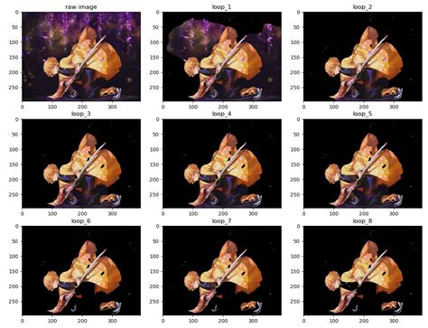 Opencv 图像分析之 —— 分割 又见苍岚