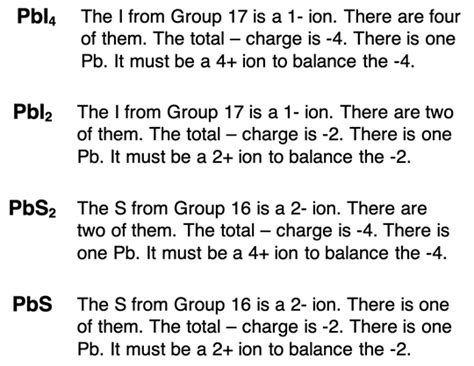 Lesson 1c Binary Ionic Compounds