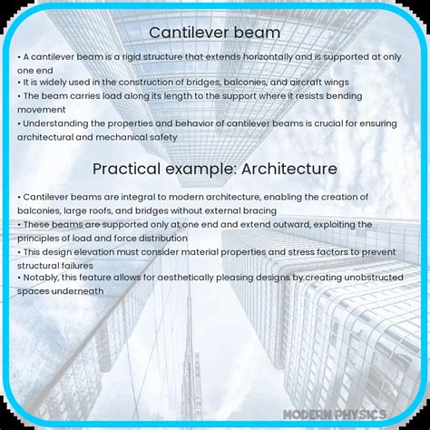 Cantilever Beam Load Bearing Stresses And Analysis