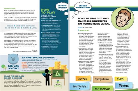 National Budget Simulation Worksheet