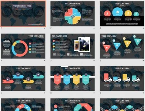 Time Zones Powerpoint