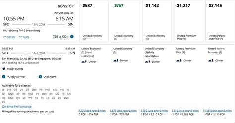 What You Need To Know About Uniteds Fare Classes The Points Guy