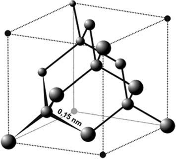 1 Crystalline Structure Of Silicon The Unit Cell Is Cubic And Contains