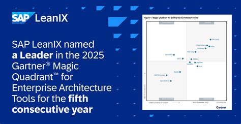 Sap Leanix A Five Time Leader — Recognized In 2025 Gartner® Magic