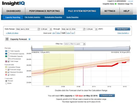 ‎【微信群提问分享】isilon Insightiq是什么功能？ Dell Technologies