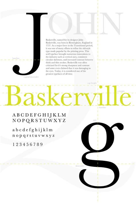 Type Specimen Poster Baskerville Typography Design Baskerville Font