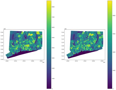 Introduction To Data Science 5 Data Importexport