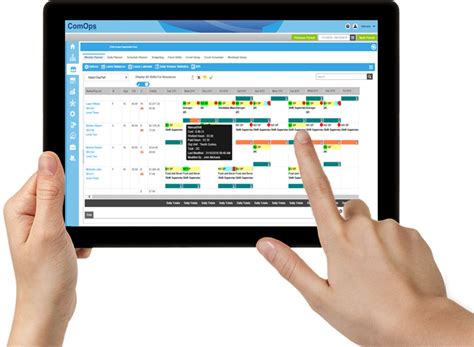 Benefits Of The Workforce Management Wfm Software System For The Hr