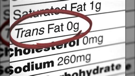 11 Food Label Words And Phrases You Should Never Ignore