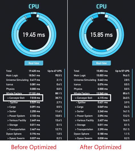 Dyson Sphere Program Patch Notes Update 08208092 August 20 2021