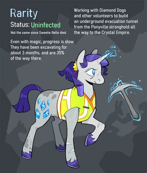 3182097 Safe Artistcracklewink Derpibooru Import Rarity Pony