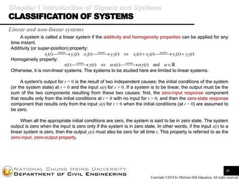 Signal Processing And Linear System Analysis Pdf