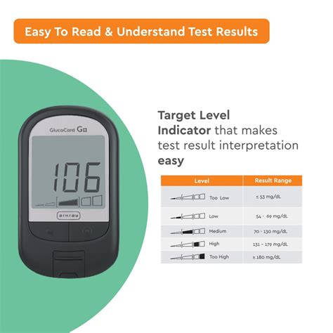Glucocard Glucometer Without Strips Microsidd India