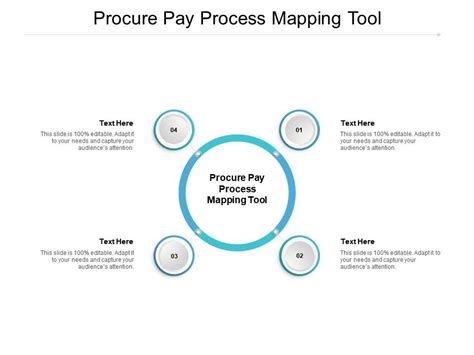 Procure Pay Process Mapping Tool Ppt Powerpoint Presentation