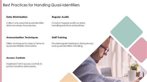 Understanding Quasi Identifiers Importance In Data Privacy Protection Ppt Presentation St Ai Ppt