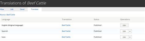 Python And Matplotlib Put X Axis In Centre But Tick And Label Is Not Followed To The X Axis