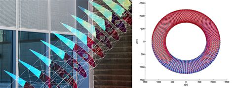 Tensegrities The Structures In Space Stations Spiderwebs And Cells