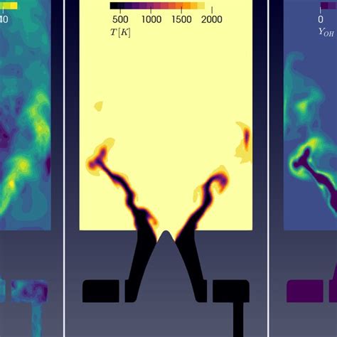 Instantaneous Contour Plots Of The Les Results Of The Preccinsta Download Scientific Diagram