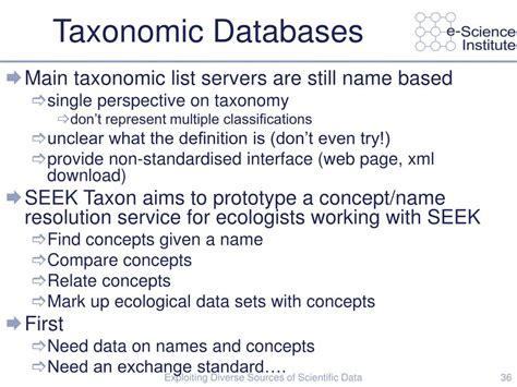 Ppt Integrating Diverse Sources Of Scientific Data Is It Safe To