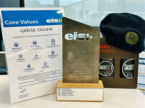 Gabriel Chirara On Linkedin Integrity 2024award 57 Comments