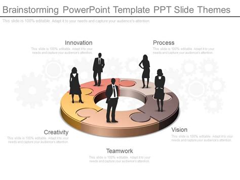 Brainstorming Powerpoint Template Ppt Slide Themes