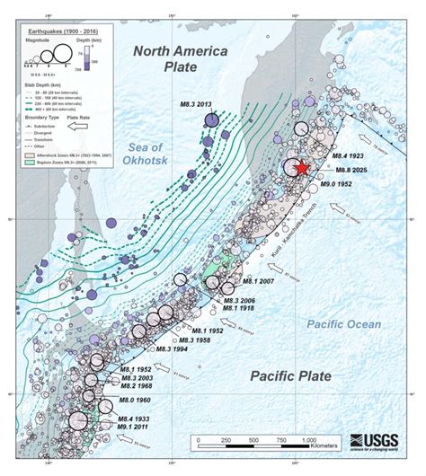 Geodynamics Kamchatka Megathrust Earthquake What Lies In The Pacific