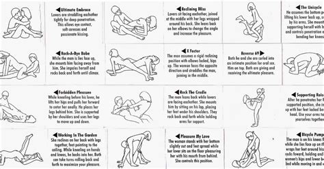 Most Popular 100 Hundred Sex Methods And Styles ~ Rivira Blog