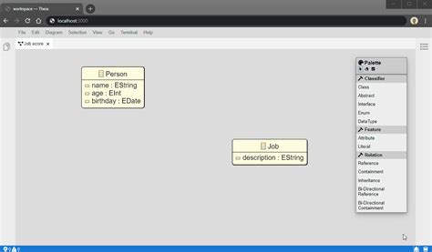 Change Emf Cloud Issue Eclipsesource Ecore Glsp GitHub