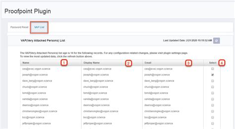 Proofpoint Plugin Plugins Sailpoint Developer Community