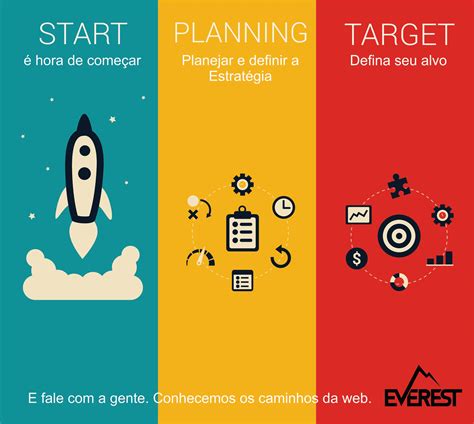 Everest Web Design E Publicidade Taubaté Sp
