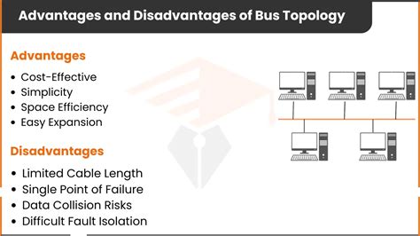 Advantages And Disadvantages Of Bus Topology