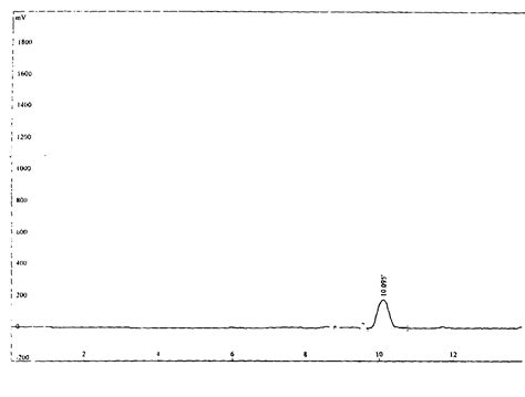 Alpha Phenylethylamine Patented Technology Retrieval Search Results