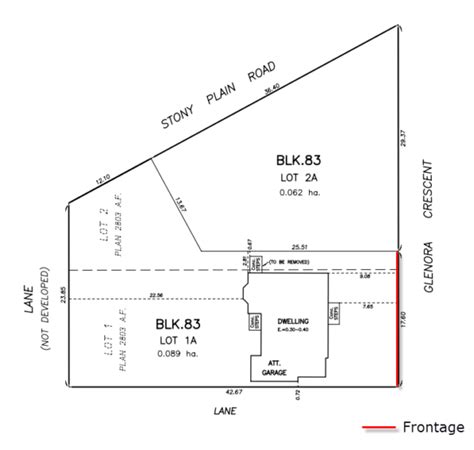 What Is Frontage Real Estate Definition