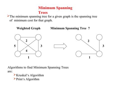 Graph Data Structures For Ppt For Understandingpptx