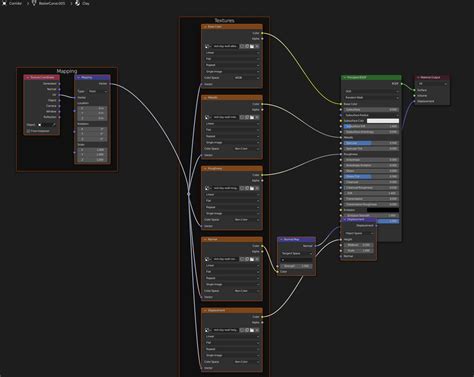 why does the same material look very different on two meshes it seems