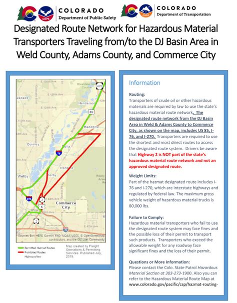 Hazmat Routes In Dj Basin Area Colorado Motor Carriers Association