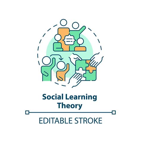 Social Learning Theory Infographic With Icons Illustration Vector