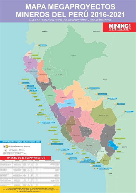 Mapa De Mega Proyectos Mineros Perú 2016 Al 2021 Proyectos Mineros