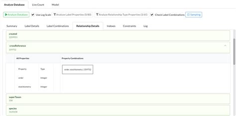neo4j db analyzer cdn by jsdelivr a free fast and reliable open source cdn