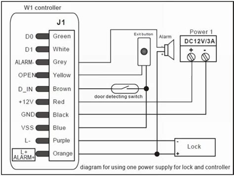 Hid Proximity Card Reader Wiring Diagram